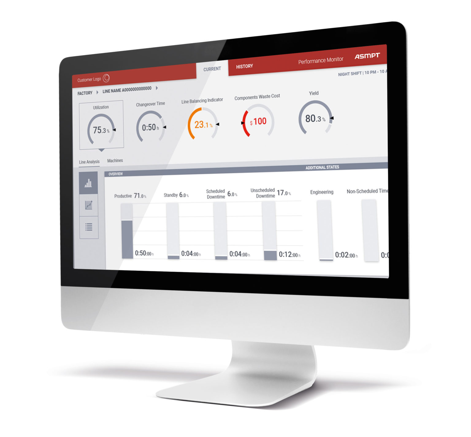 ASMPT WORKS Performance Monitor-G1 – ASMPT SMT Solutions – Picture Database